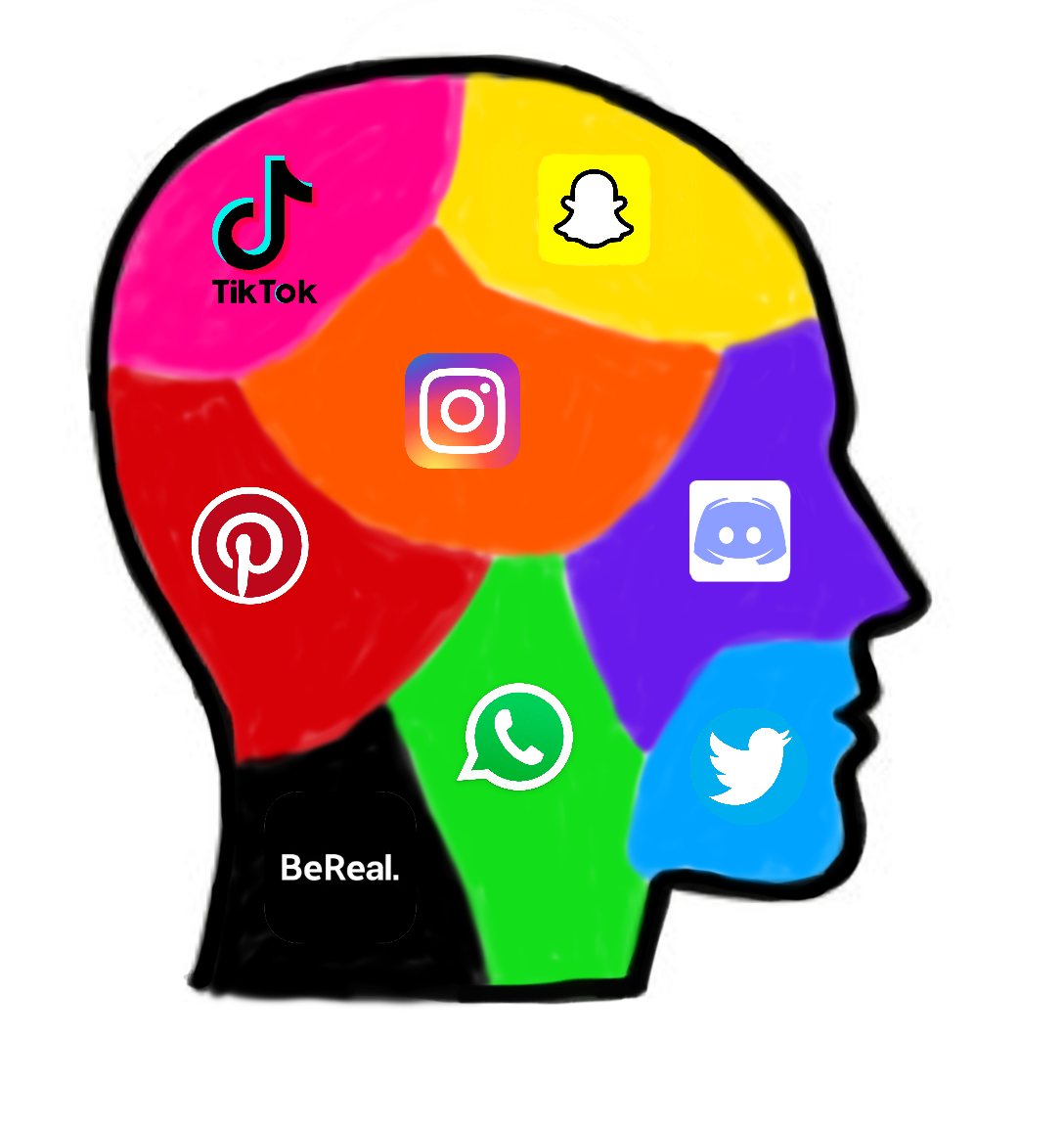 How does social media affect students’ mental health? – Lions Roar Now How does social media affect students’ mental health? – Lions Roar Now